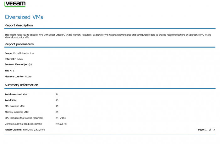 How to benefit from Veeam ONE: VM Monitoring, performance optimization ...