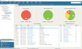 How to benefit from Veeam ONE: VM Monitoring, performance optimization ...