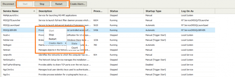 Advanced Application-level Monitoring for your Workloads