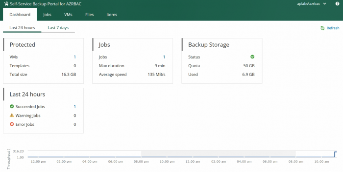 Setting up vSphere RBAC for self-service backup portal