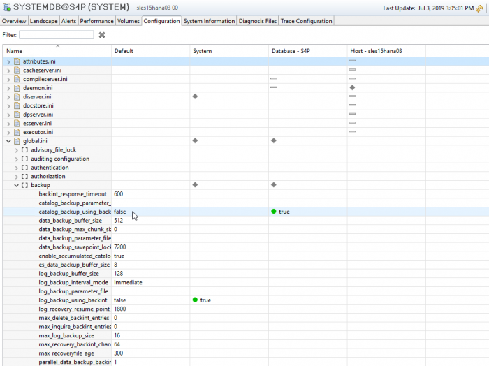 How to optimize and backup your SAP HANA environment