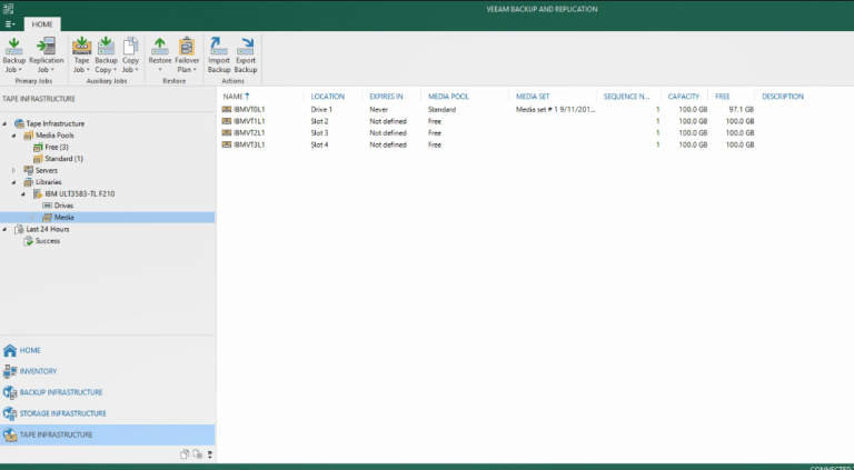 How to create a VTL and why