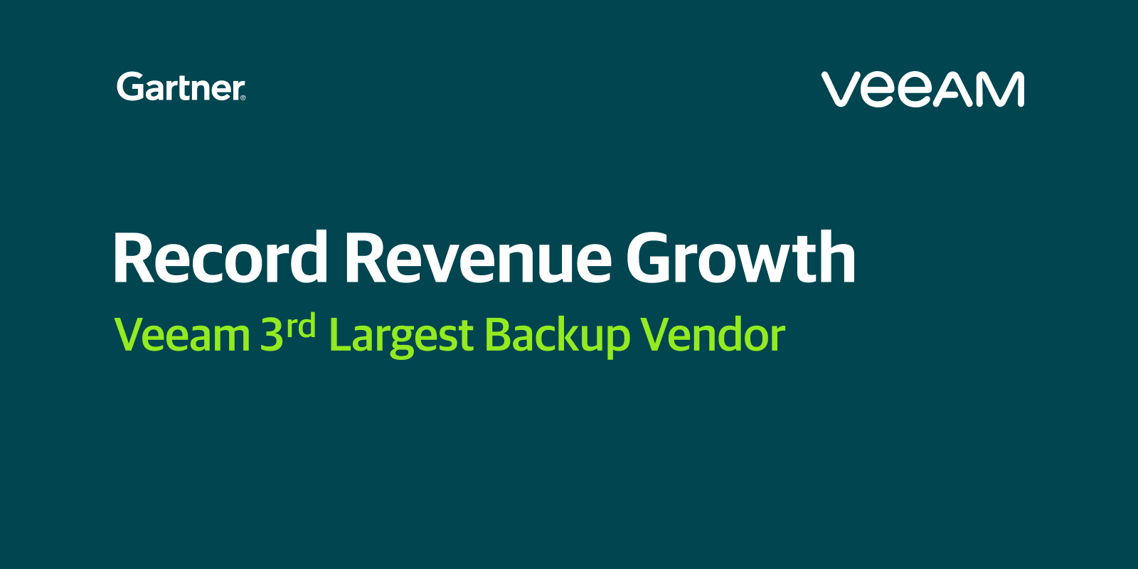 We are now 3rd largest backup vendor!
