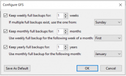 V11: NEW GFS retention is here!
