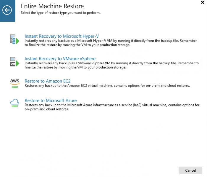 V11: Instant Recovery, Re-Invented again with Veeam