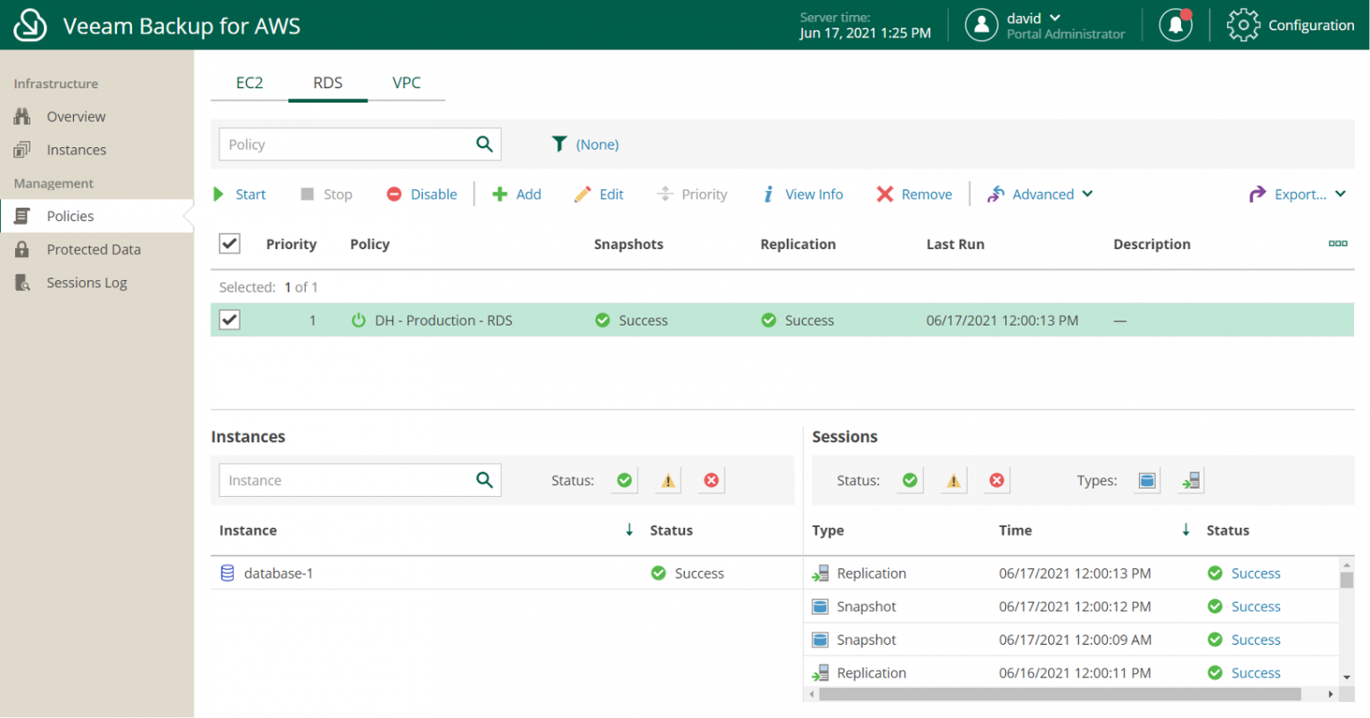 How do I protect my data contained within Amazon RDS instances?