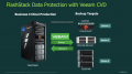Cisco Validated Design (CVD) for FlashStack Data Protection with Veeam
