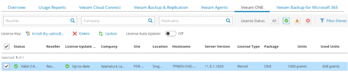 Veeam Service Provider Console v6 Licensing