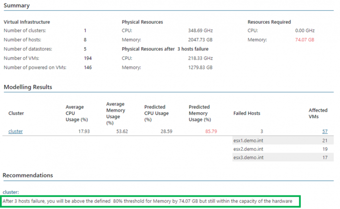 TOP 7 Future-Proofing Reports for IaaS Service Providers