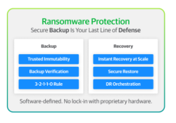 Why Ransomware Attacks Work and How to Avoid Them