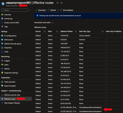 Azure Virtual Network service endpoints