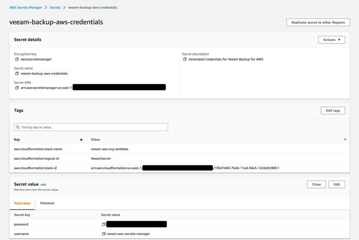 Veeam Backup for AWS: Configuring IAM roles with CloudFormation & Lambda