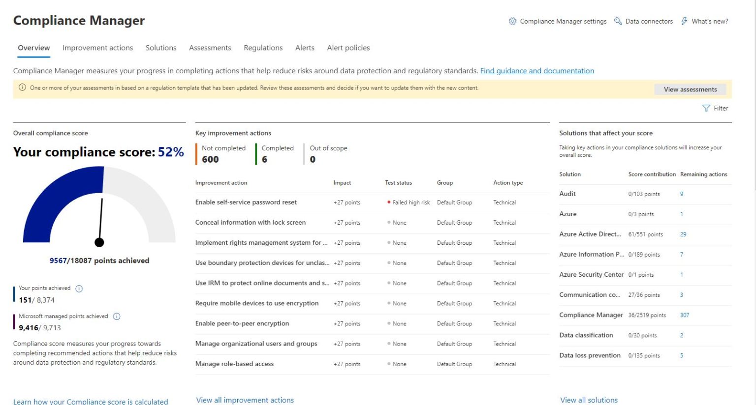 Microsoft 365 Native Security: Monitoring & Compliance Tools