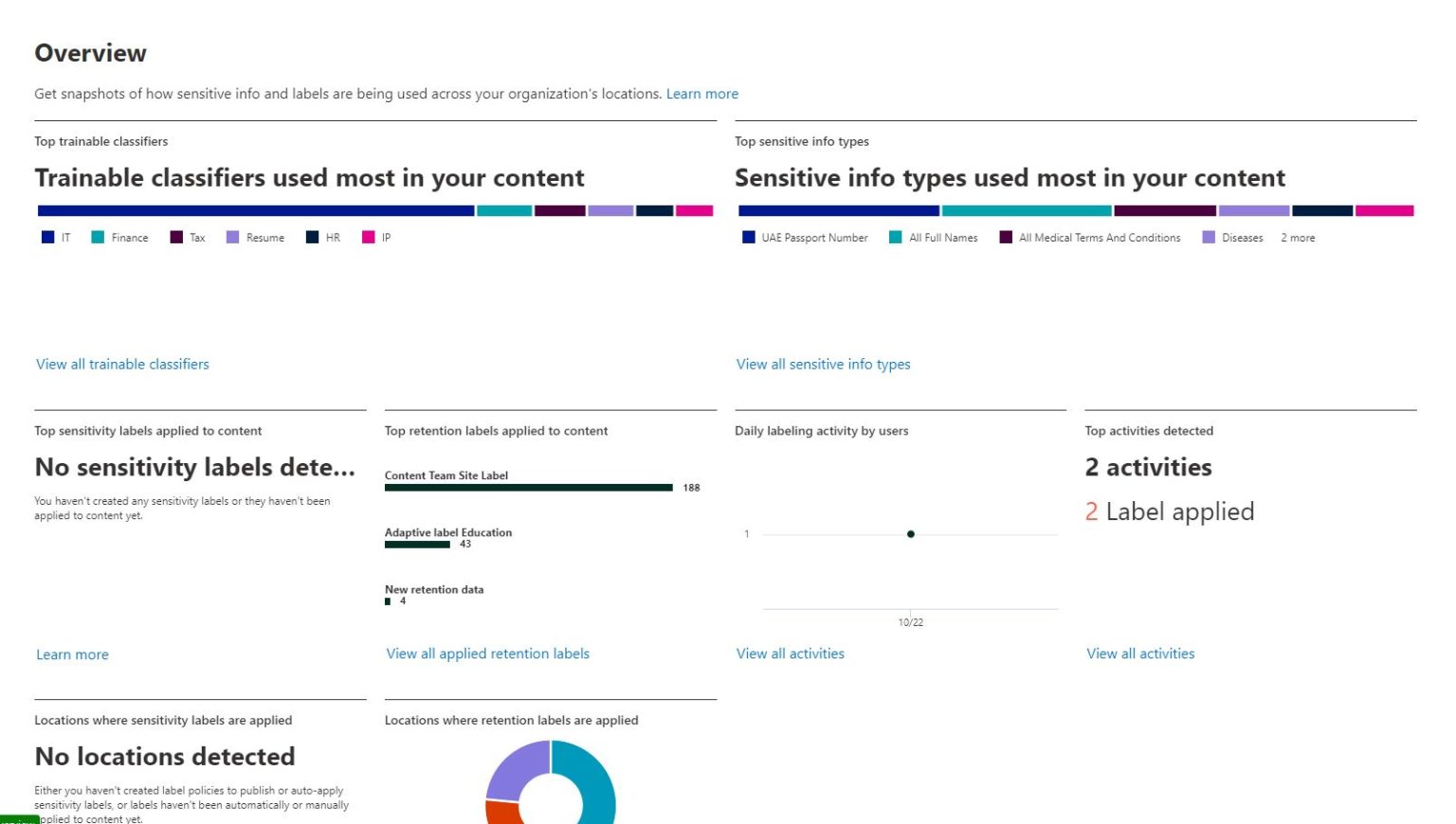 Microsoft 365 Native Security: Monitoring & Compliance Tools