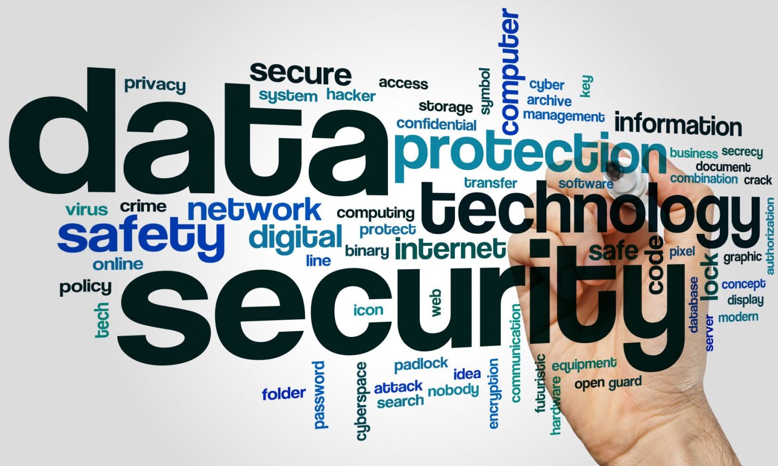 AWS Security Tools and Services