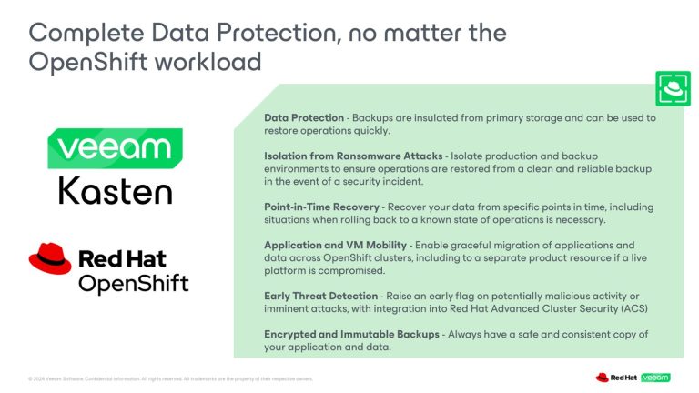 Resiliency and Mobility for Red Hat OpenShift with Veeam Kasten