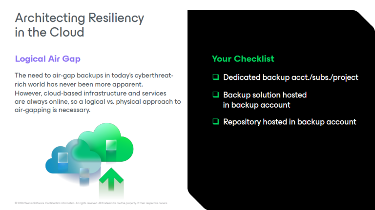 Hybrid Cloud Data Backup Strategies & Best Practices | Veeam