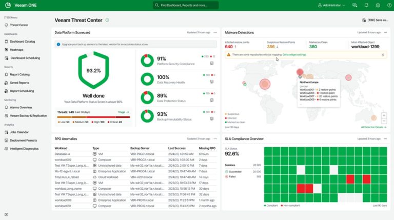 Proactive Threat Detection with Recon Scanner | Veeam