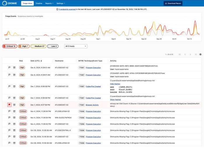 Proactive Threat Detection with Recon Scanner | Veeam