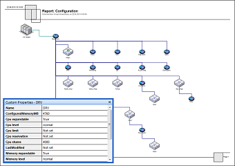 Schémas Visio gratuits pour VMware et Hyper-V