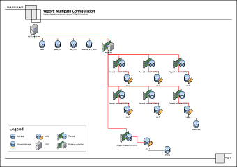 Schémas Visio gratuits pour VMware et Hyper-V